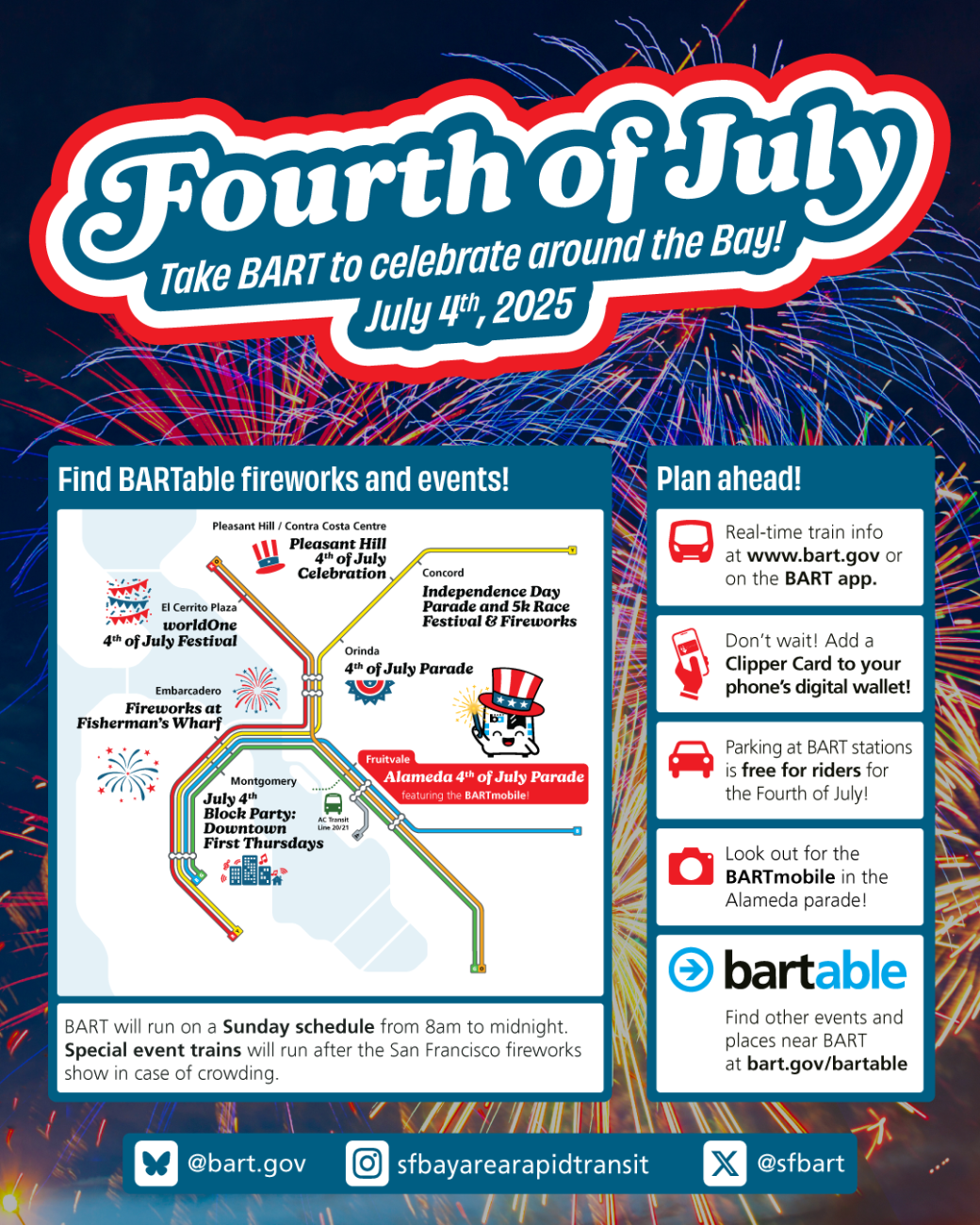 Where to see fireworks in the Bay Area this July 4th | BARTable