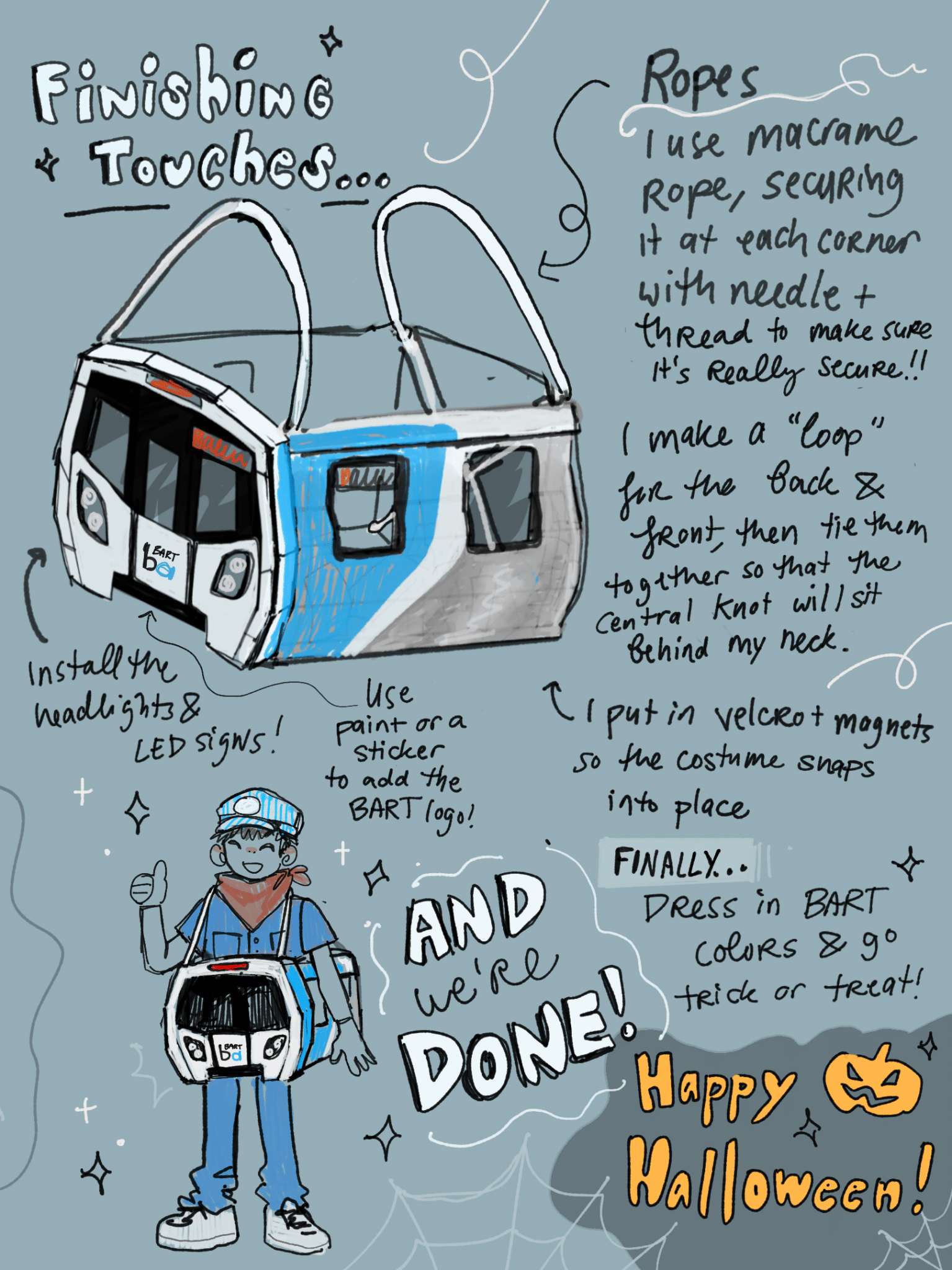 Create your own BART costume! | BARTable