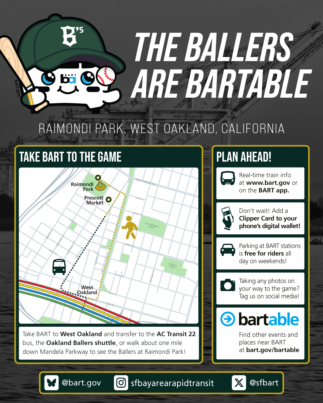 Spend the day in West Oakland before heading to an Oakland Ballers game ...